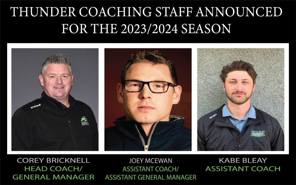 Thunder announce Coaching Staff for the upcoming 2023/24 season ...